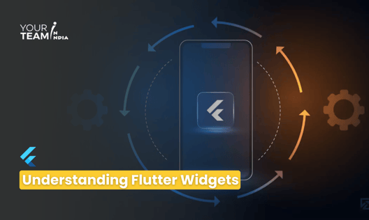 Understanding Flutter Widgets Lifecycle